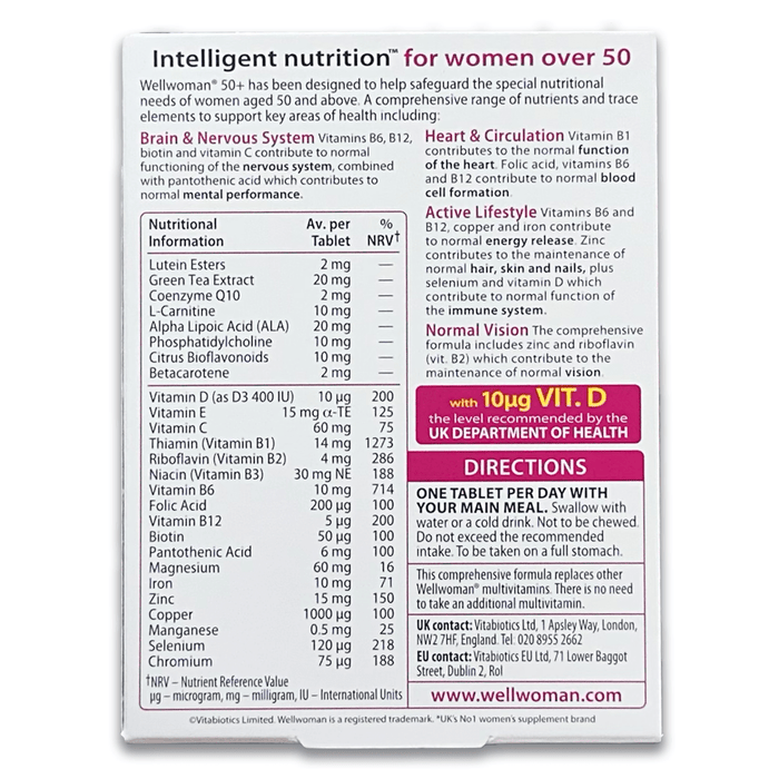 Well-Women Multi-Vitamin for Women's Health - GSL Formula – Rightangled